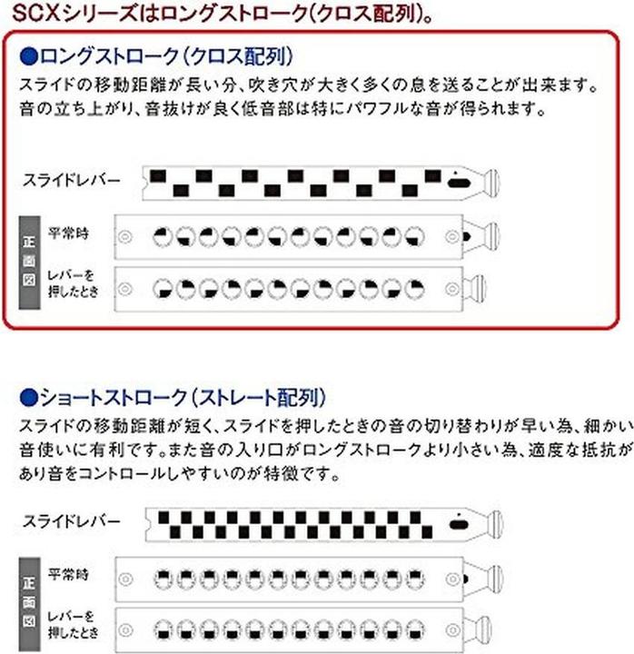 Suzuki Chromatix S-SCX-48-C chromatische maanharmonica C - Galaxus