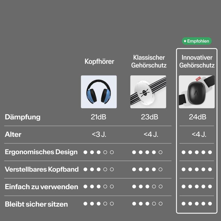 Alpine Muffy Baby Dusk Black - kaufen bei Galaxus