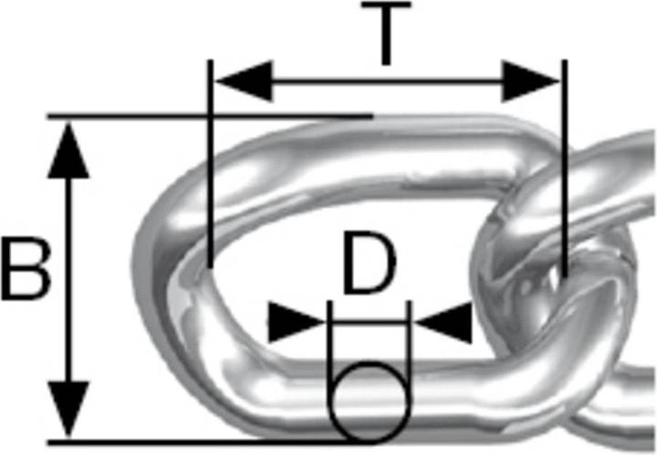 Dörner + Helmer DH Panzerkette Ø 0.8 mm, vermessingt 75 m - Galaxus