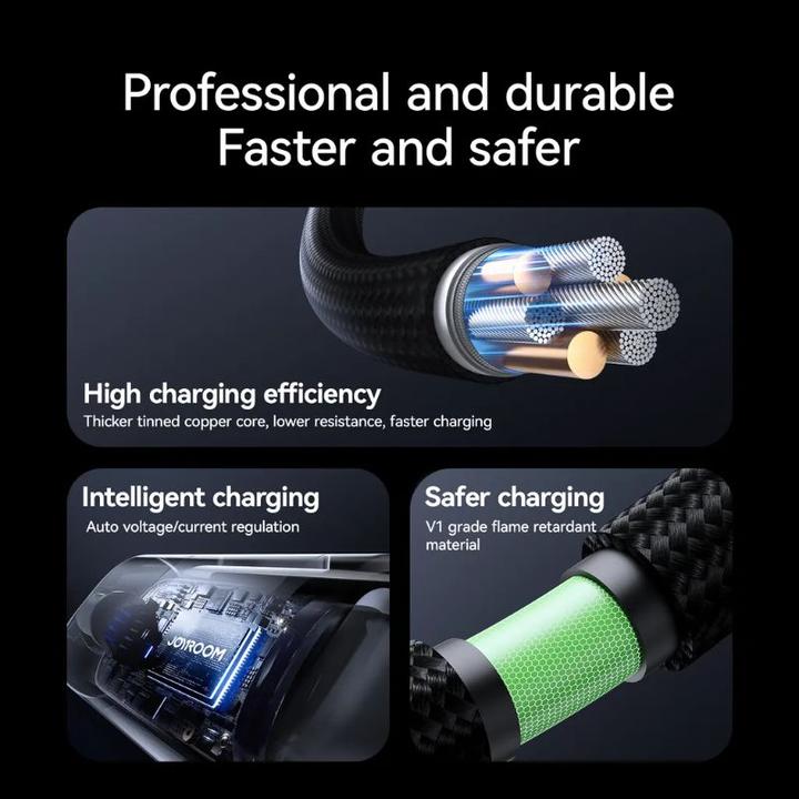 Joyroom USB-C to USB-C fast charging cable with display, 100W, 1.2m ...