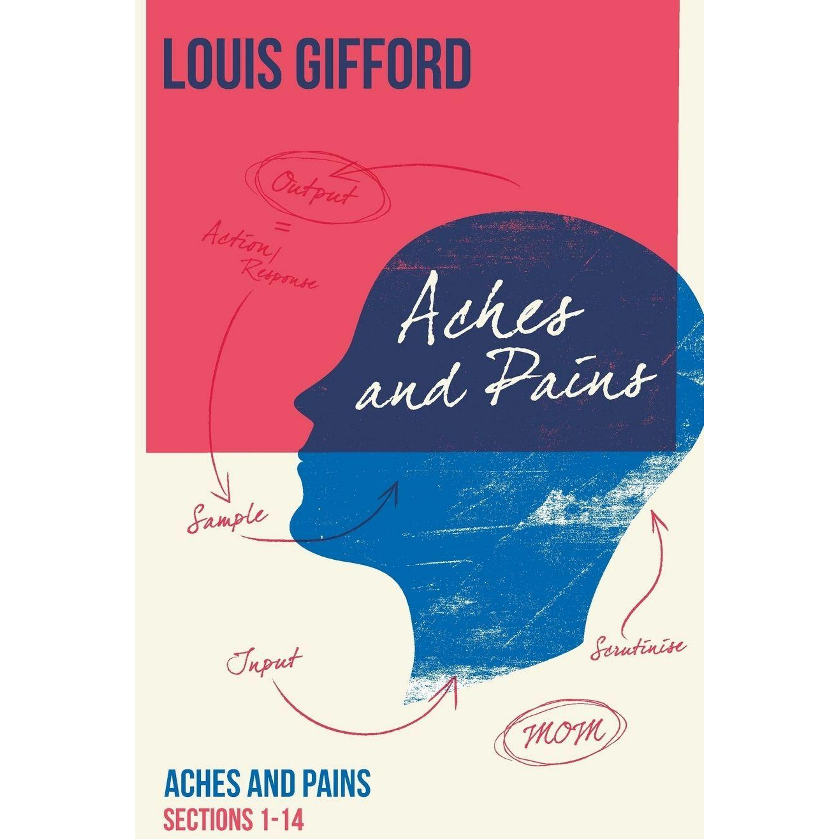Lightning Source Louis Gifford Aches and Pains Book One: Aches and ...