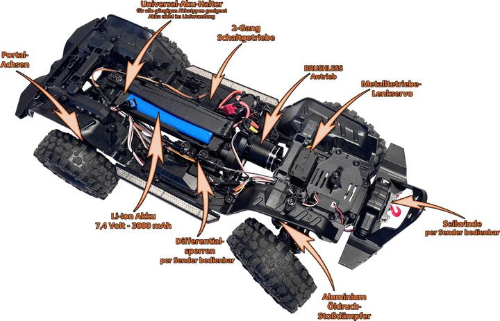 DF-Models DF-4S PRO BL Crawler 1:10 Scale RTR - Flat Black (RTR Ready ...