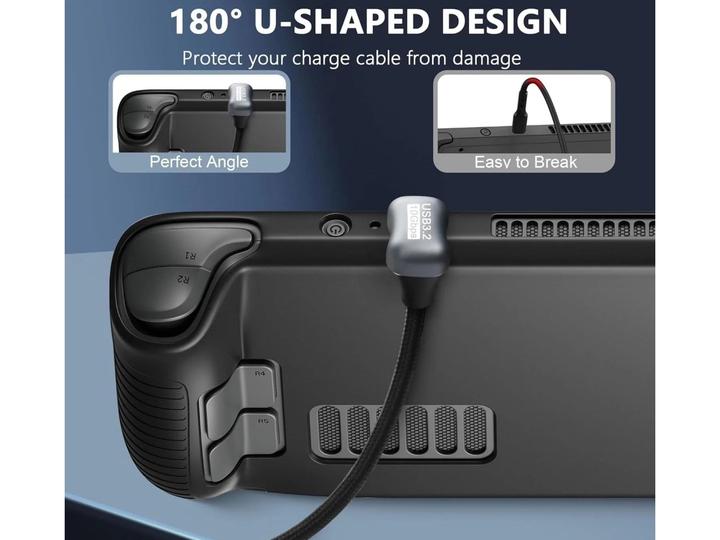 PowerGuard TurnaroundExtend USB-C Verlängerungs Kabel 180° Winkel 1m ...