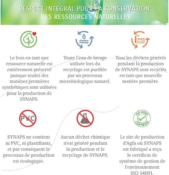 Synapses Games SYNAPS XM230, scheurvast van mat polyester, 200µ, 230 g ...