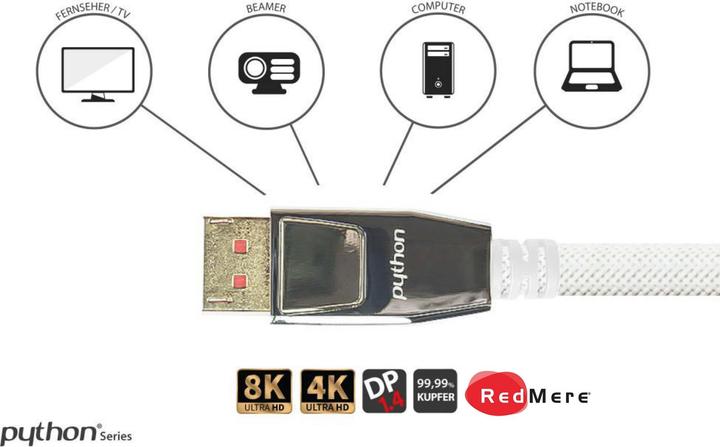Python PYT M0259 DisplayPort Kabel DP 1.4 8Ka60 Hz aktiv weiss 10 m - Galaxus