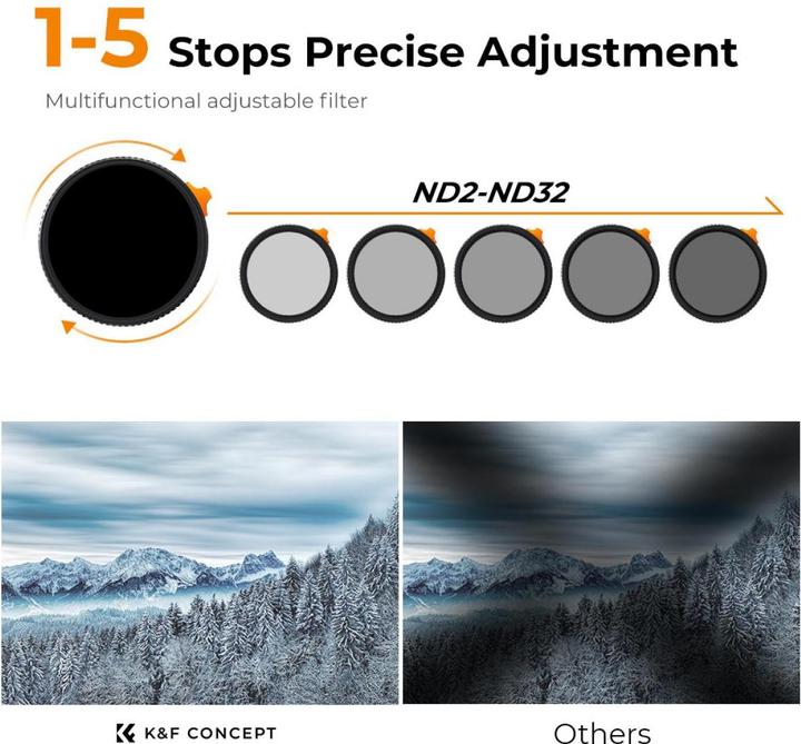 K&F Concept 77mm 2-in-1 Black mist1/4+Variable ND232, Anti-Scratch ...