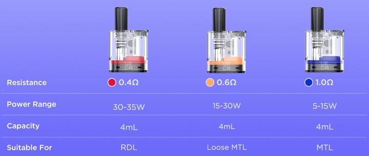 Geek Vape Soul 2-Pod Cartridge - kaufen bei Galaxus