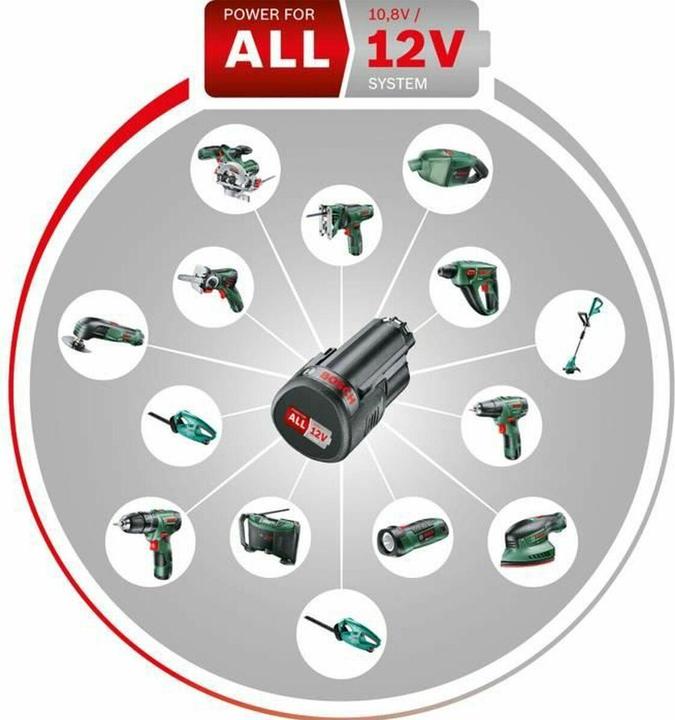 Bosch Starter-Set PBA 18V (1x6,0Ah) + AL 1830 CV (18 V) - Galaxus
