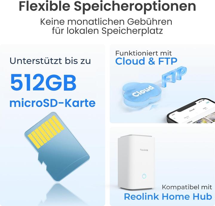 Reolink Argus Series B330 with Solar Panel + 64 GB SD-Card - Galaxus