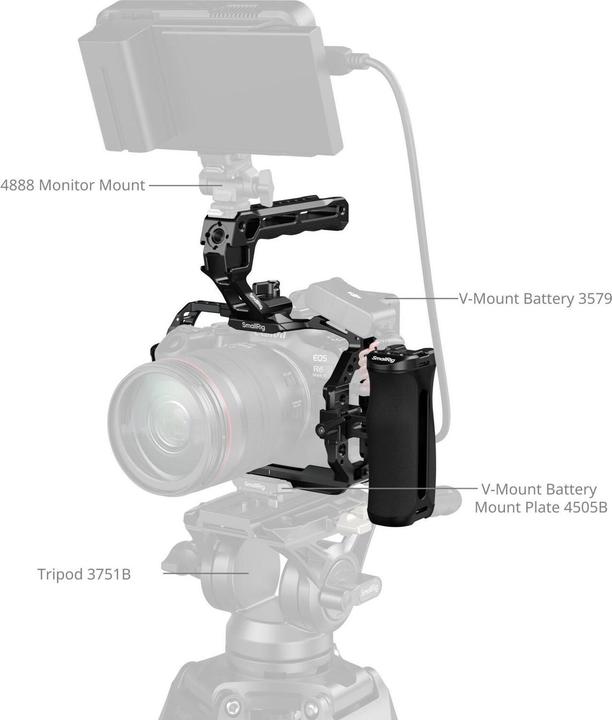 SmallRig 5956 Cage Basic Kit for Canon EOS R6 Mark III / R6 Mark II ...