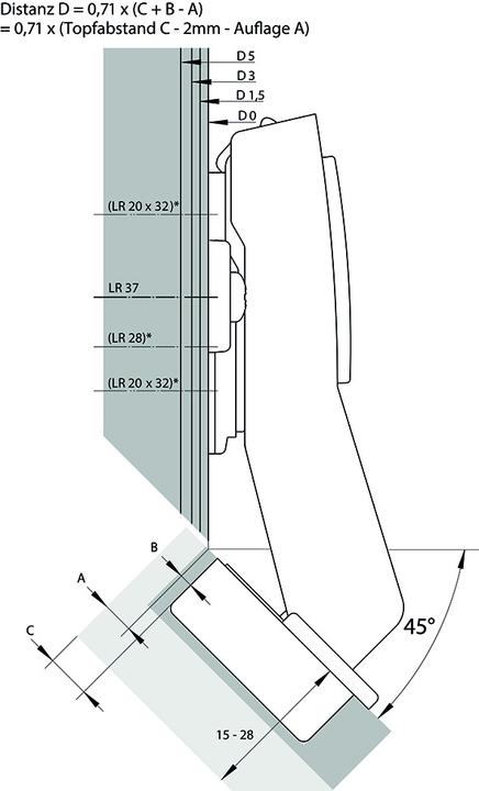 Hettich 45° cup hinges Sensys 8639i W45, corner hinge inlying - Galaxus