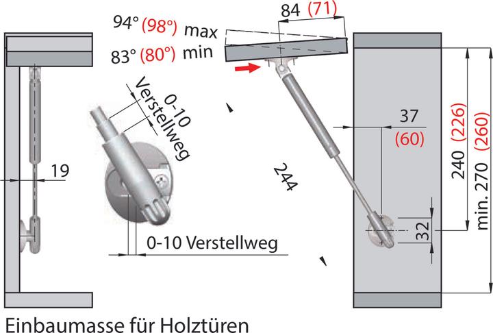 Goll Flap supports KLB - buy at Galaxus