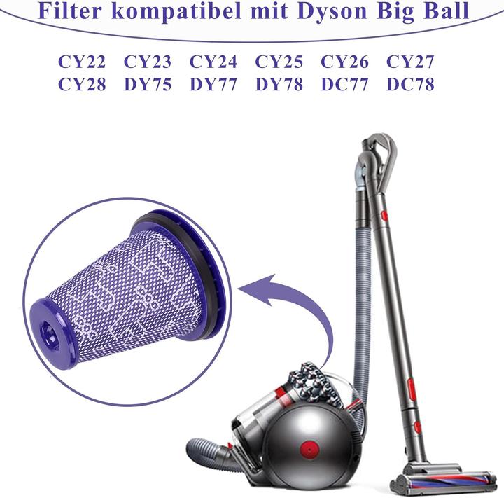 Plutoos Plutoos HEPA Vormotorfilter fuer Dyson Big Ball CY18-CY28, DY75 ...