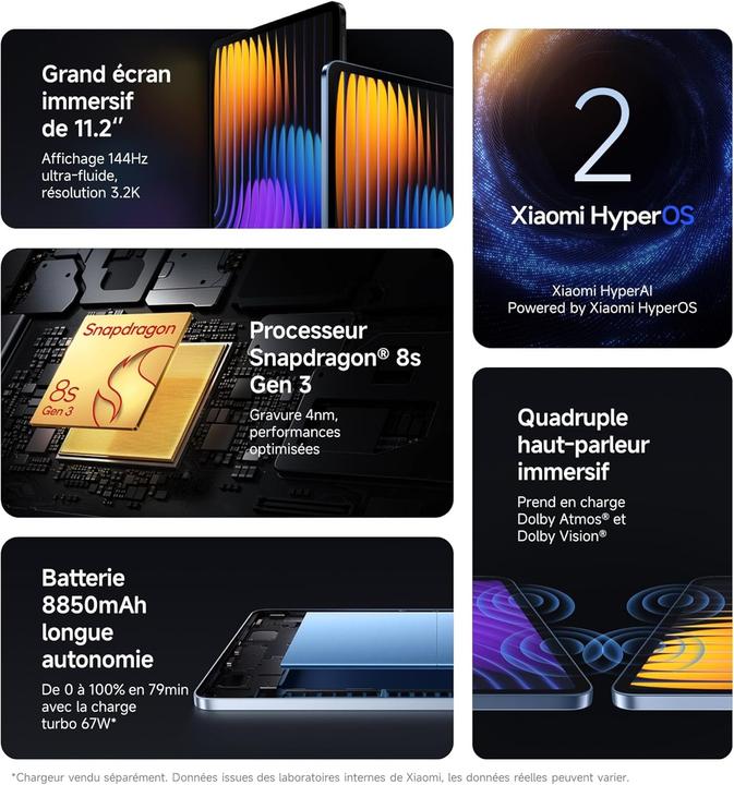 Xiaomi Tablet with cover, high performance, HyperAI, HyperCharge, long ...