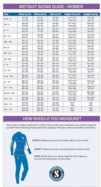 Scubapro Definition 2.5 Dames Shorty Zwart L Vrouw - Galaxus