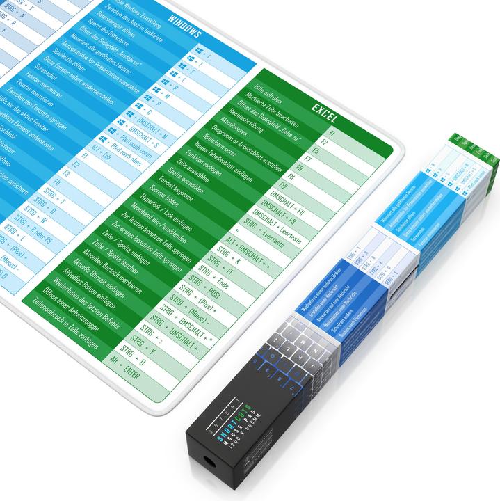 Titanwolf Mauspad XXXL Gaming Speed Mousepad 1200 x 600 x 3 mm ...