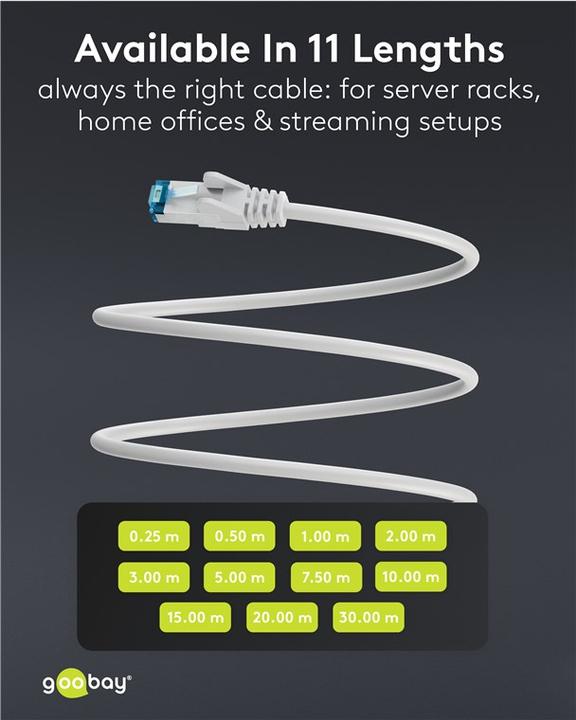 Goobay CAT 6A Patchkabel S/FTP PiMF, weiss - kaufen bei Galaxus