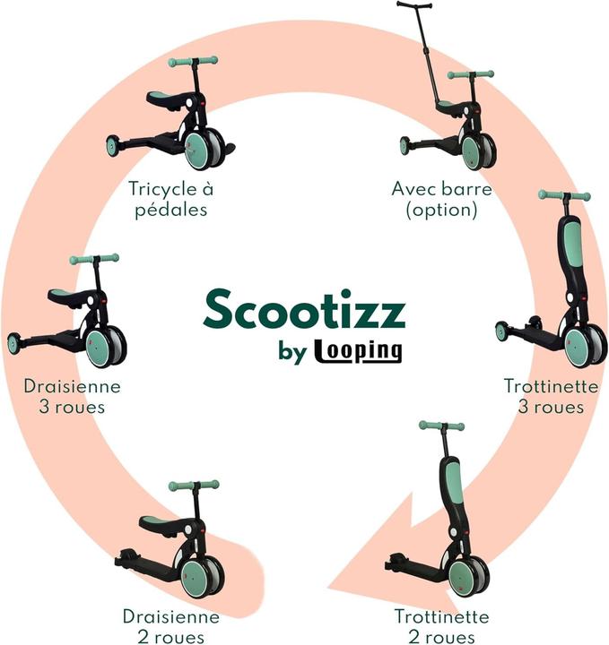 Looping Scootizz 5-in-1 Konvertierbares Fahrspielzeug