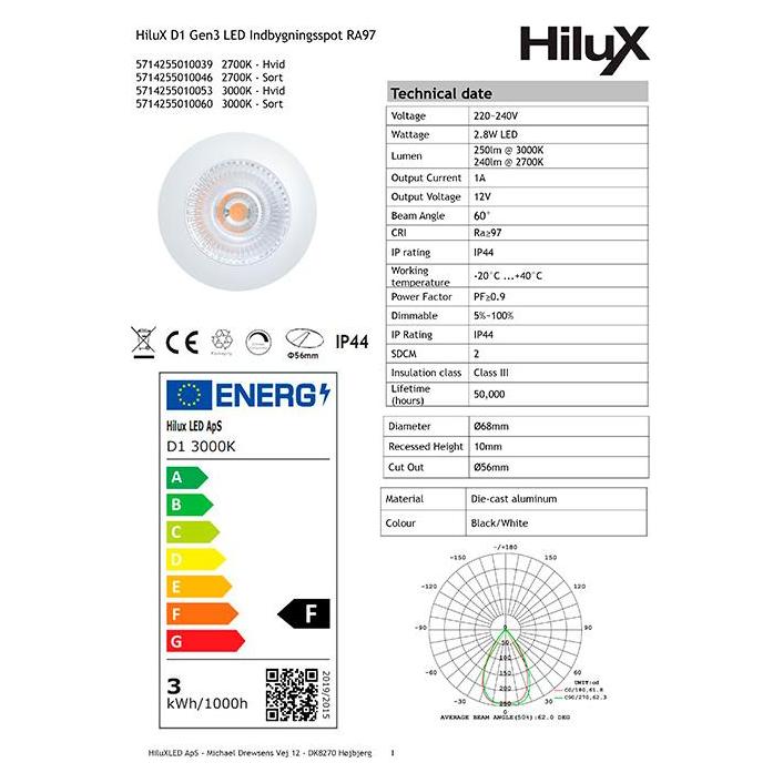 Philips HiluX D1 Gen3 - Full Spectrum LED Recessed Spot - 2.8W - Ra97 ...