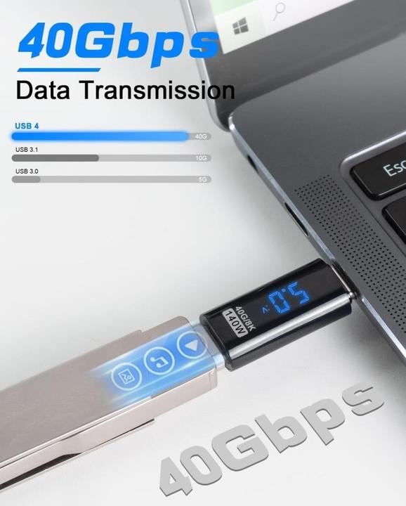 PowerGuard USB-C Adapter LED Volt Watt Display up to 140W 40Gbps 8K PD ...